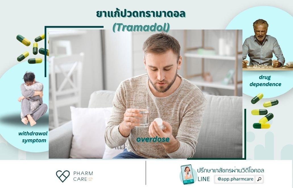 PharmCare ⏐ ร้านยาคุณภาพ พร้อมส่งยาถึงบ้านคุณโดย PharmCare