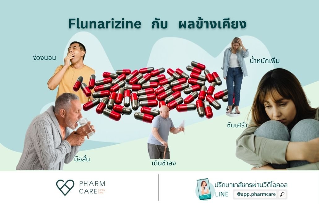 side effects of flunarizine, ยาขยายหลอดเลือด เทาแดง, ยาฟลูนาริซีน
