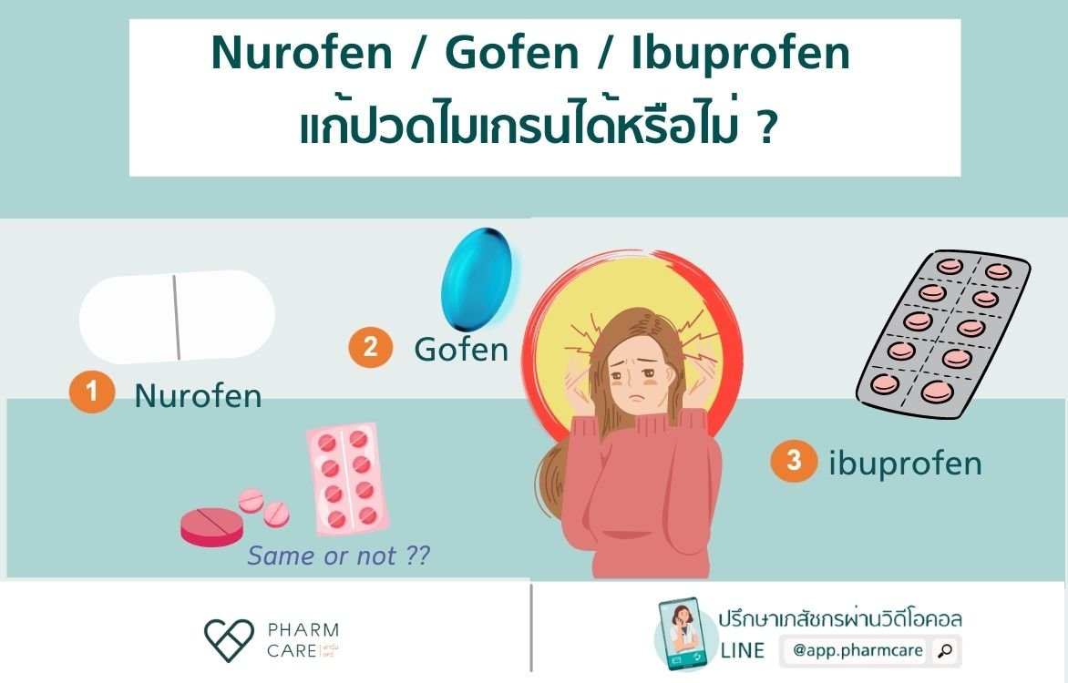 Nurofen, Gofen, Ibuprofen หรือยาแก้ปวดเม็ดสีชมพู ใช้รักษาอาการปวดศีรษะ ...