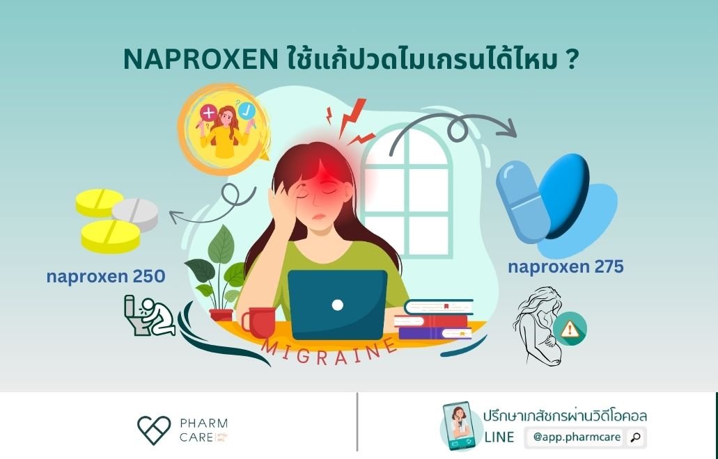 ยาแก้ปวดศีรษะไมเกรน Tofago® ควรใช้อย่างไร จึงปลอดภัย