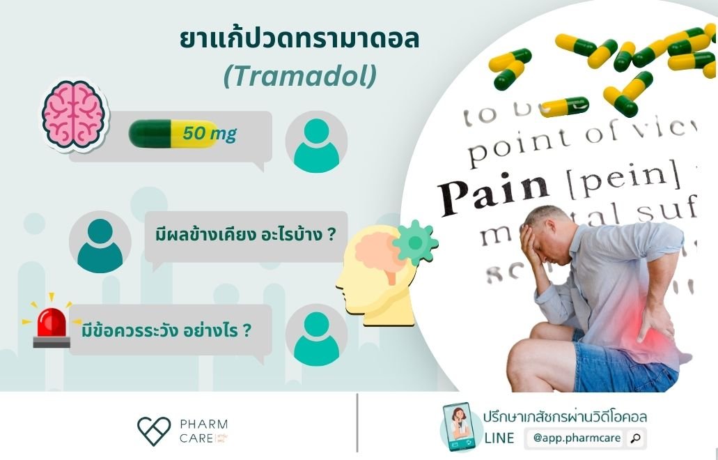 #ยาแก้ปวด