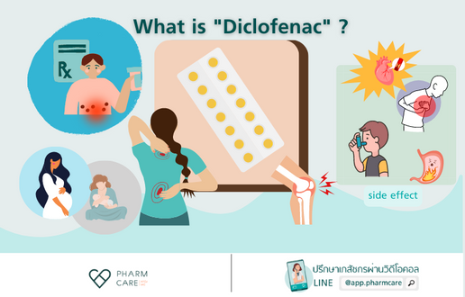 ยาไดโคลฟีแนค (Diclofenac) คือยาอะไร