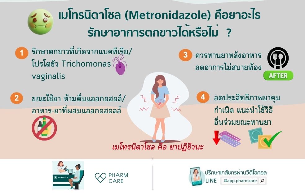 ยา เมโทรนิดาโซล (Metronidazole) คือยาอะไร รักษาอาการตกขาวได้หรือไม่