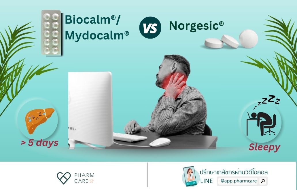 ไบโอคาล์ม(Biocalm) หรือไมโดคาล์ม (Mydocalm) เหมือนหรือแตกต่างจากยานอร ...