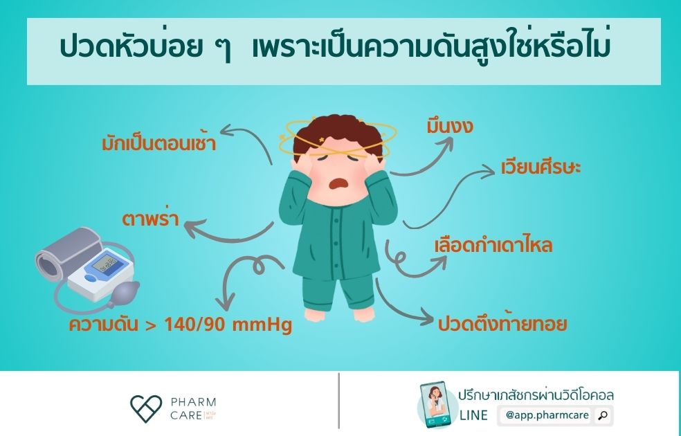 Telepharmacy คืออะไร ต่างจากขายยาออนไลน์อย่างไร